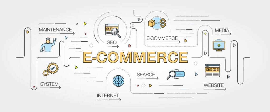 What is e-commerce | The Definitive Guide 2021 - Muzawed